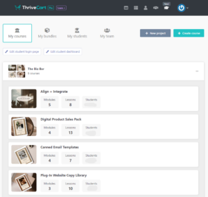 Best Course Platform: ThriveCart Learn+ Review